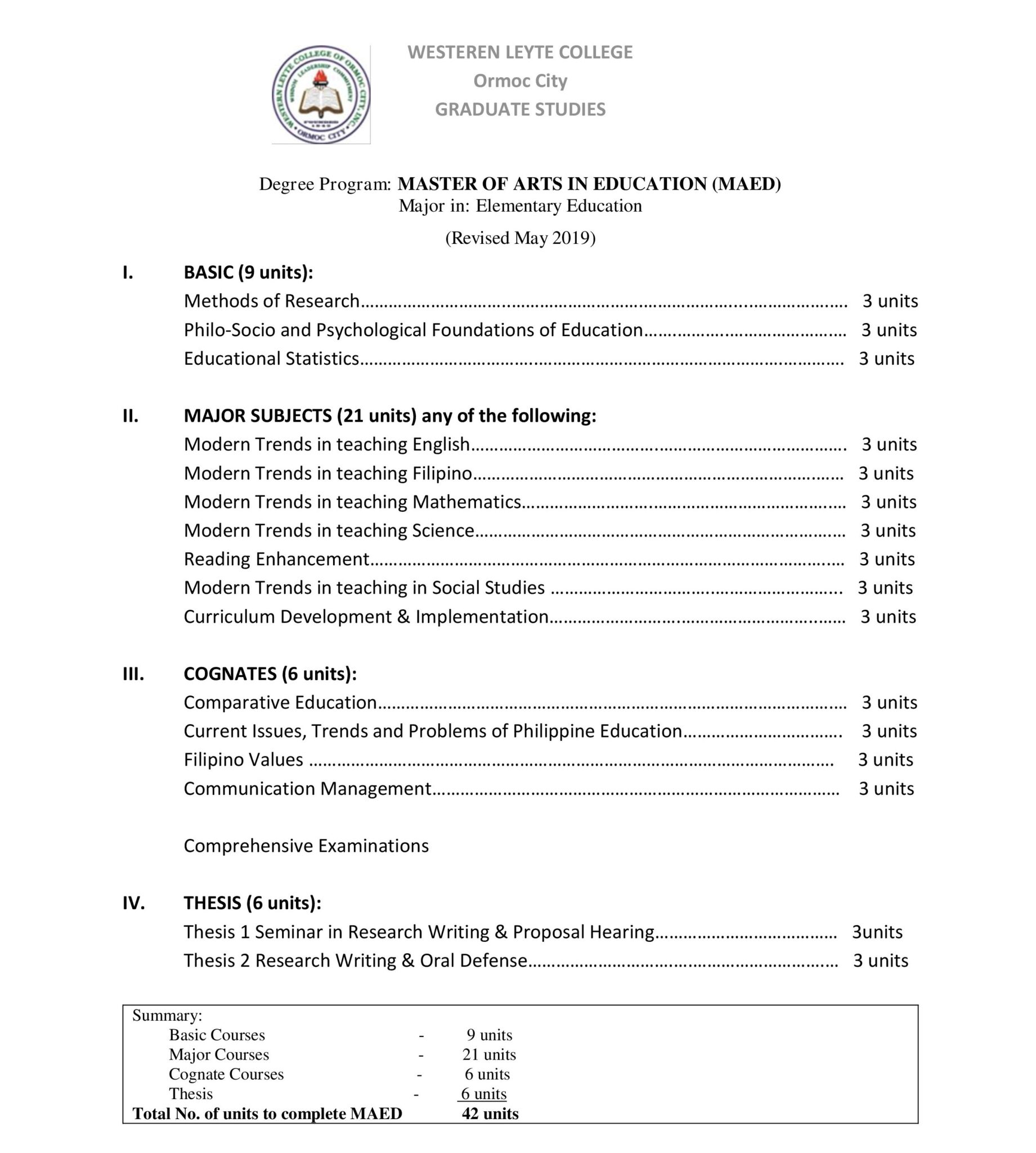 MAED – ELEMENTARY EDUCATION – Western Leyte College of Ormoc City, Inc.